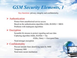 Security model evaluation of 3 g | PPT