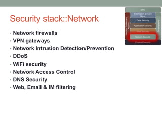 Security models for security architecture | PPTX