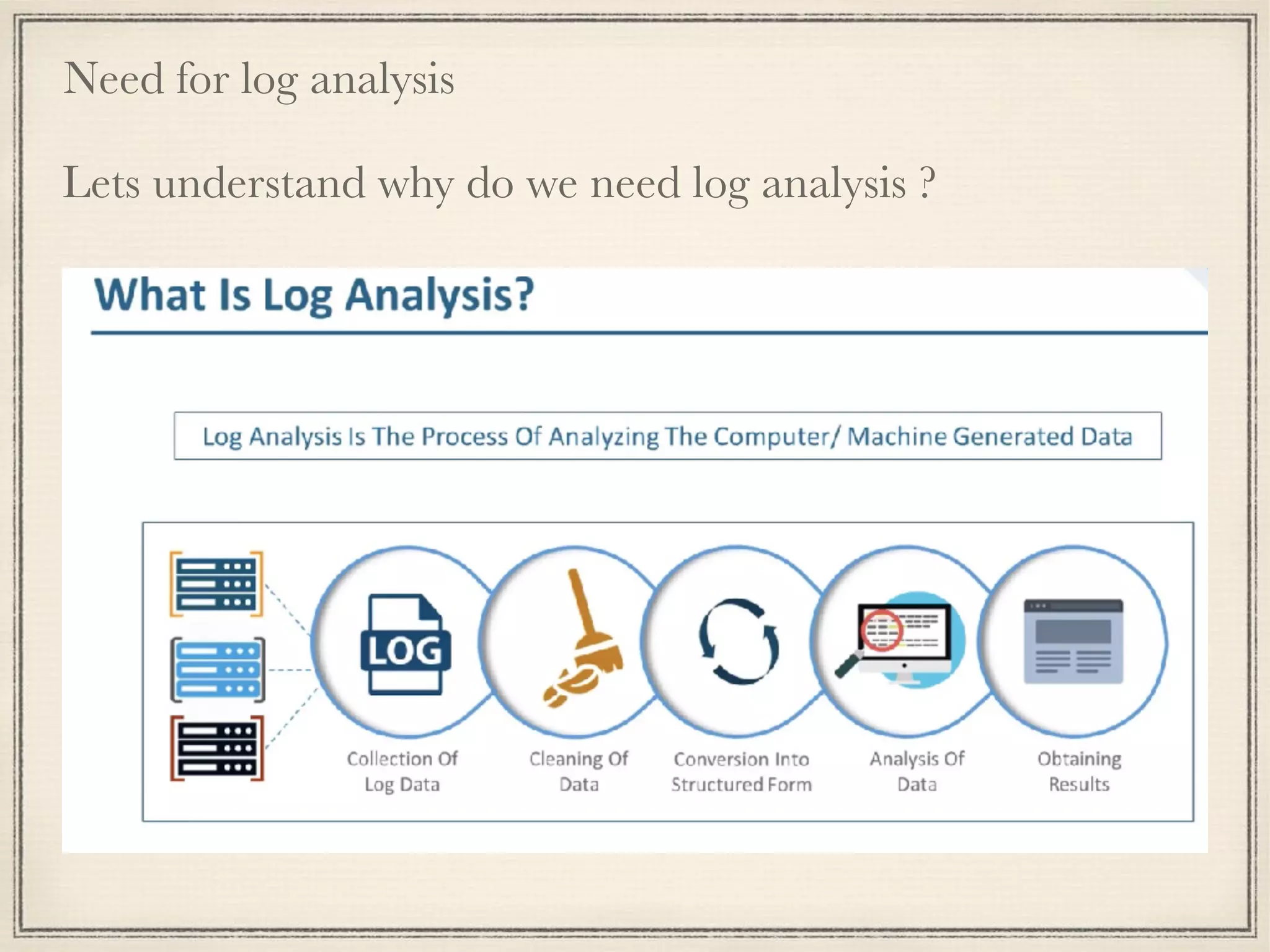 Security Monitoring Log Management Describe Logstashkibanaelastic