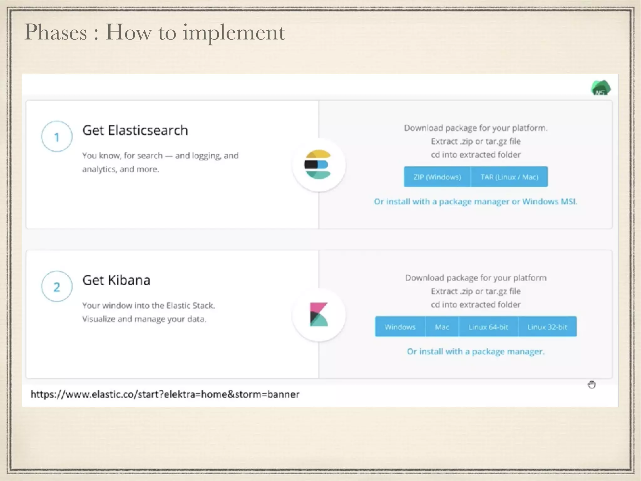Security Monitoring Log Management Describe Logstashkibanaelastic