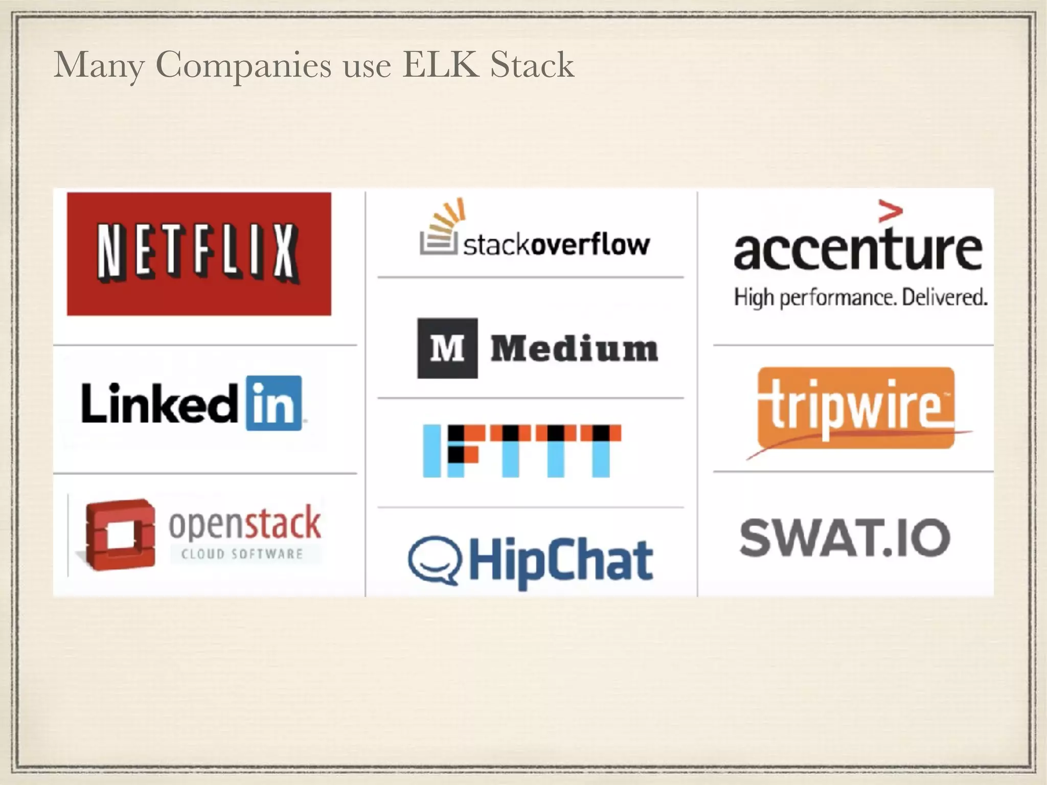 Security Monitoring Log Management Describe Logstashkibanaelastic