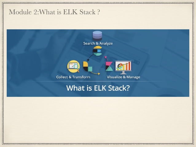 Security Monitoring Log Management Describe Logstashkibanaelastic