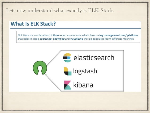 Security Monitoring Log Management Describe Logstashkibanaelastic