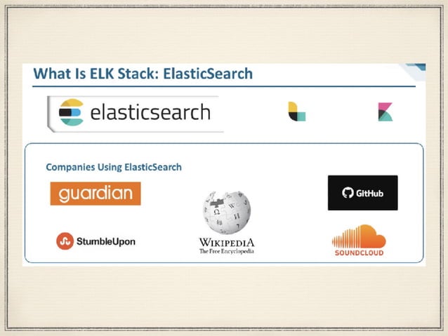 Security Monitoring Log Management Describe Logstashkibanaelastic