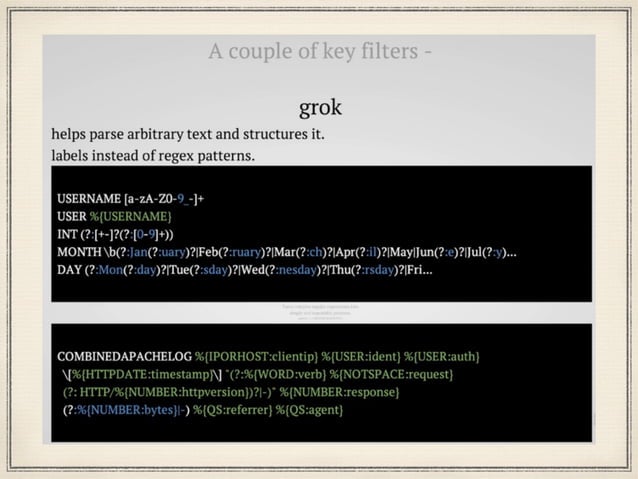 Security Monitoring Log Management Describe Logstashkibanaelastic