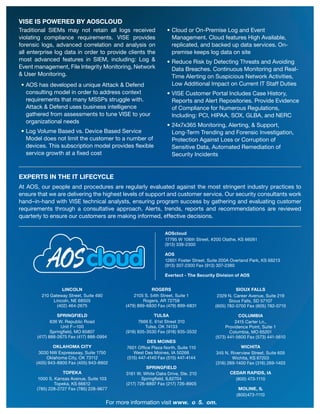 AOS - Security Monitoring Solutions | PDF