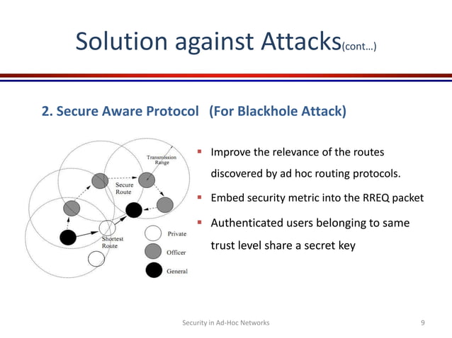 Security of ad hoc networks | PPTX | Computer Networking | Computing