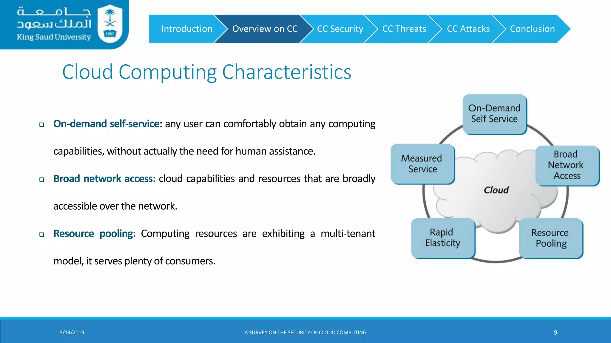 Security Of Cloud Computing Survey Ppt