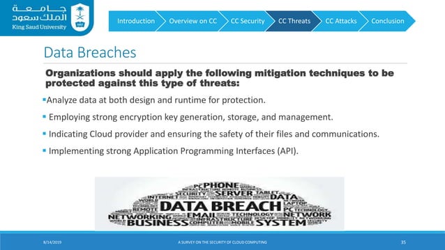 Security Of Cloud Computing Survey Ppt