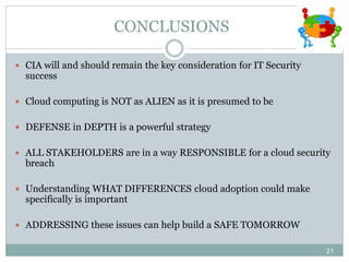 Security of,for & by cloud | PDF