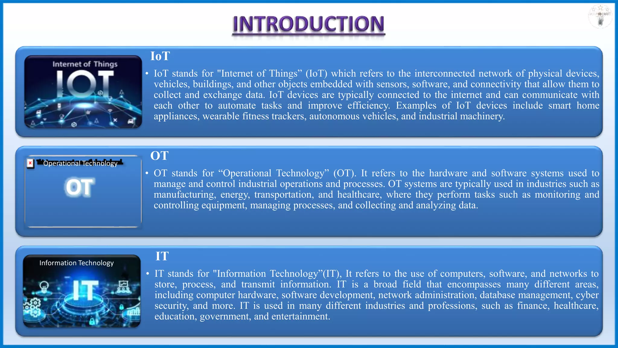 Security of IOT,OT And IT.pptx