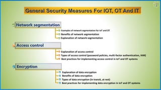 Security of IOT,OT And IT.pptx