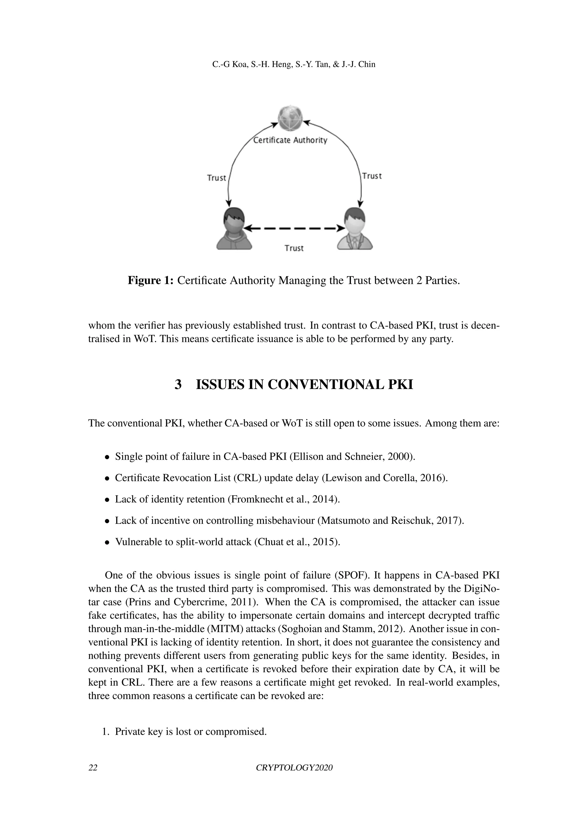 Security of rabin p key encapsulation mechanism | PDF