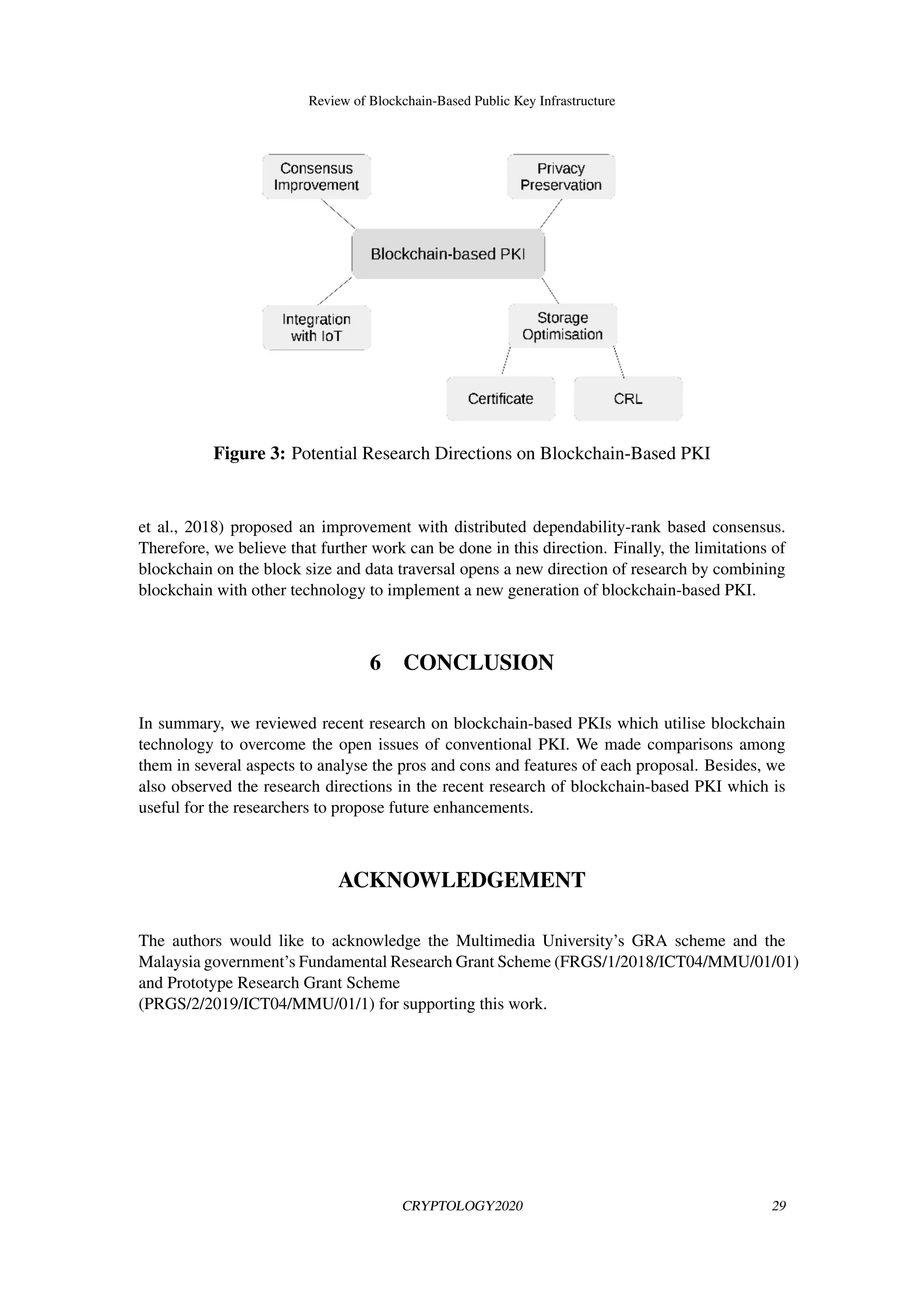 Security of rabin p key encapsulation mechanism | PDF