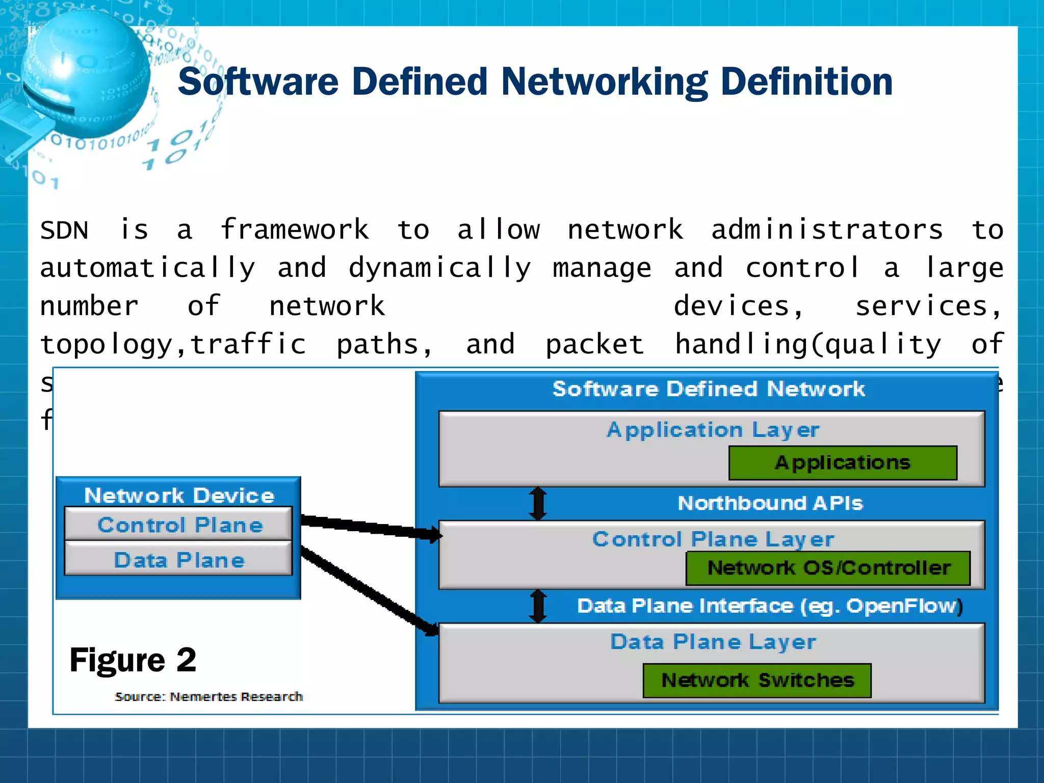 Security of software defined networking (sdn) and cognitive radio network (crn) | PPT