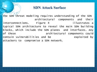 Security of software defined networking (sdn) and cognitive radio ...