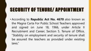 Security of Tenure.pptx