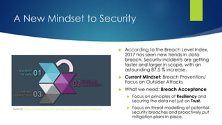 Security of the future - Adapting Approaches to What We Need | PPT