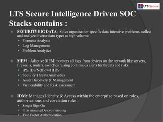 LTS Secure intelligence driven security operation center | PDF | Operating Systems | Computer ...