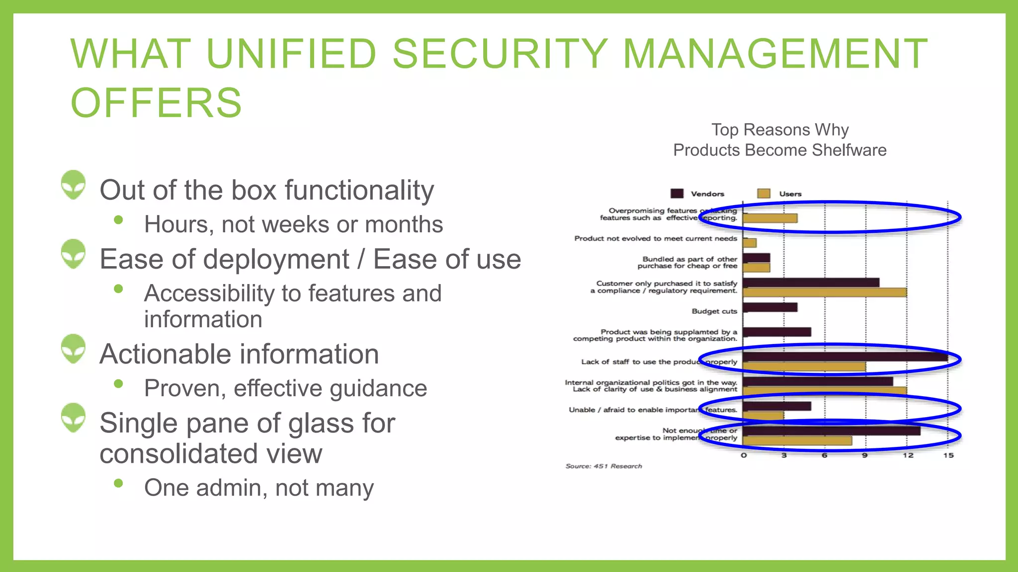 Security Operations Center (SOC) Essentials for the SME | PPTX