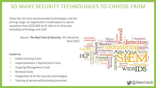 Security Operations Center (SOC) Essentials for the SME | PPTX