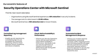 security_operations_center_with_microsoft_sentinel.pdf