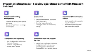 security_operations_center_with_microsoft_sentinel.pdf