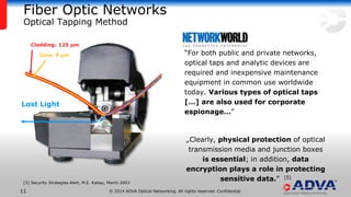Security in Optical Networks - Useless or Necessary? | PPT