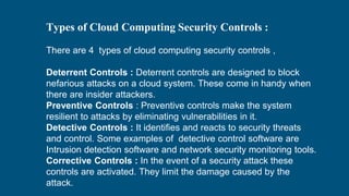 Security overview of cloud computing.pptx