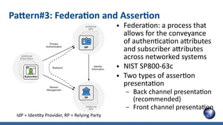 Security Patterns for Software Development | PDF
