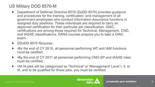 CompTIA Security Plus Overview | PPTX