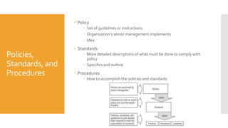 Security Policies and Standards | PPTX
