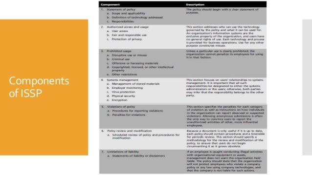 Security Policies and Standards