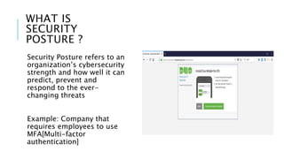 Security posture: Dashboard Implementation through Wireframe | PPT