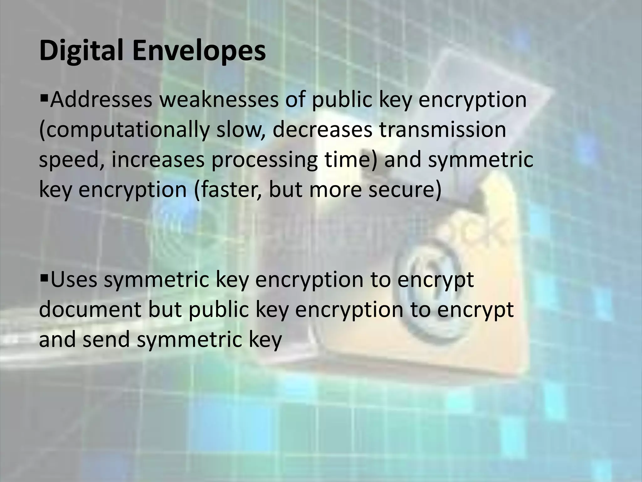 E-commerce- Security & Encryption | PPTX