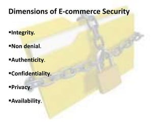 E-commerce- Security & Encryption | PPTX