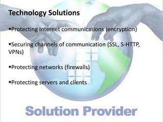 E-commerce- Security & Encryption | PPTX