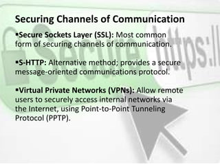 E-commerce- Security & Encryption | PPTX