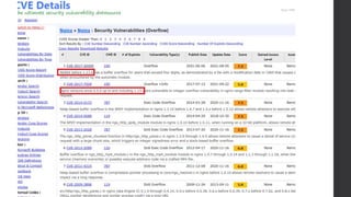 Security Practices - Exception Handling.pptx