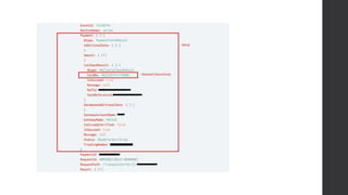Security Practices - Logging.pptx