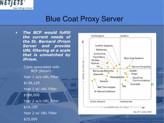 Data Leakage Presentation | PPT