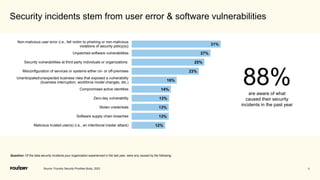 Security Priorities Sample Slides 2023.pdf