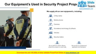 Security Project Proposal Template PowerPoint Presentation Slides | PDF