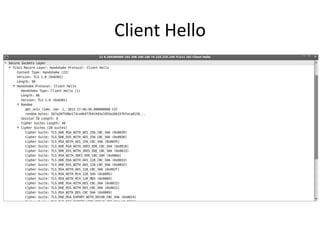 Security protocols in constrained environments | PPTX