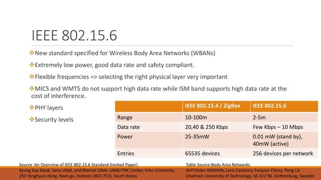 Security Protocols And Platform For Wsn Based Medical Applications Ppt