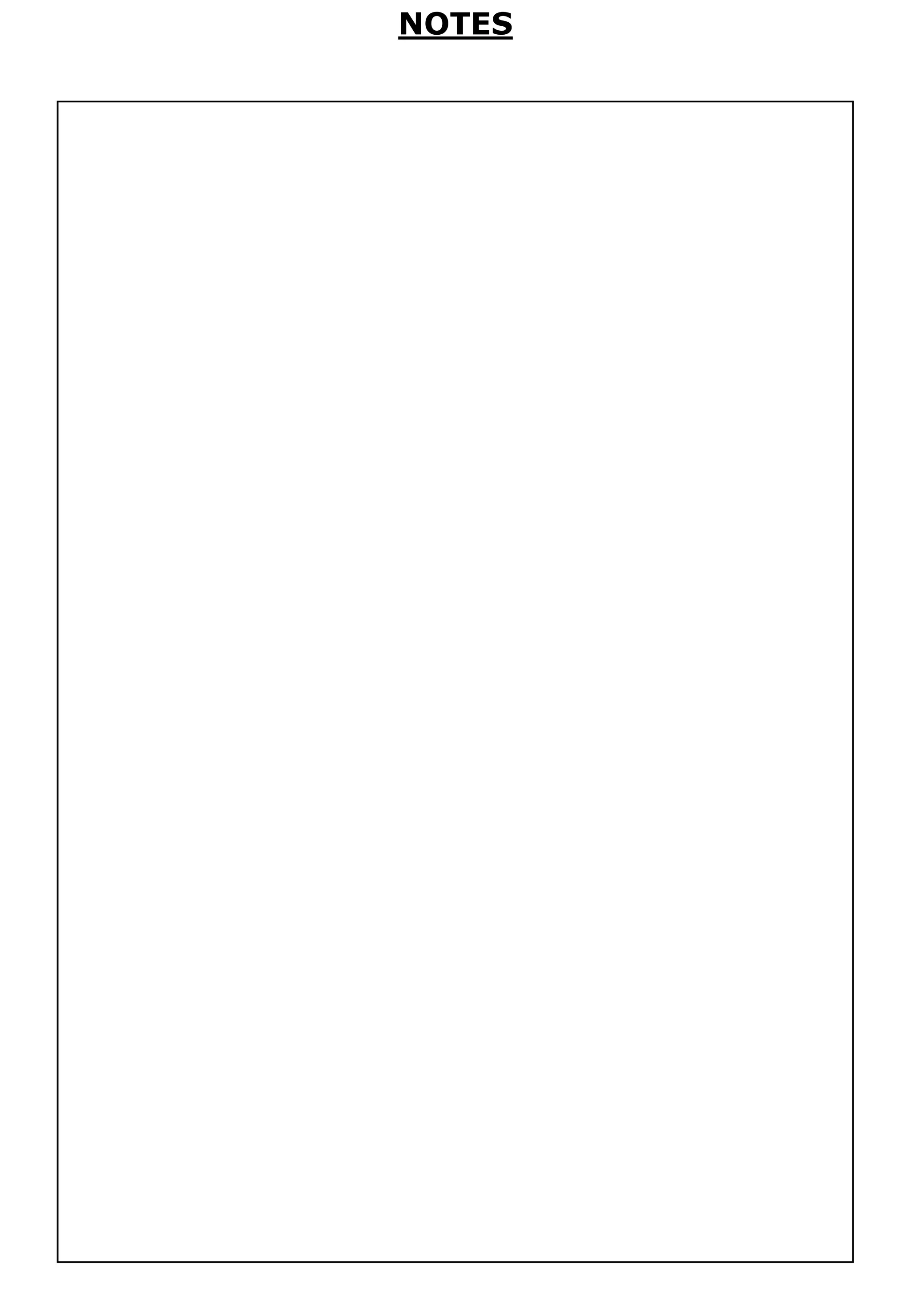 Security Reference Card | PDF