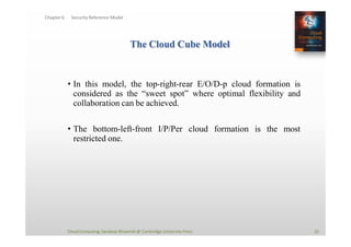 Security_Reference_Model in cloud computing/Cloud cube model.pdf