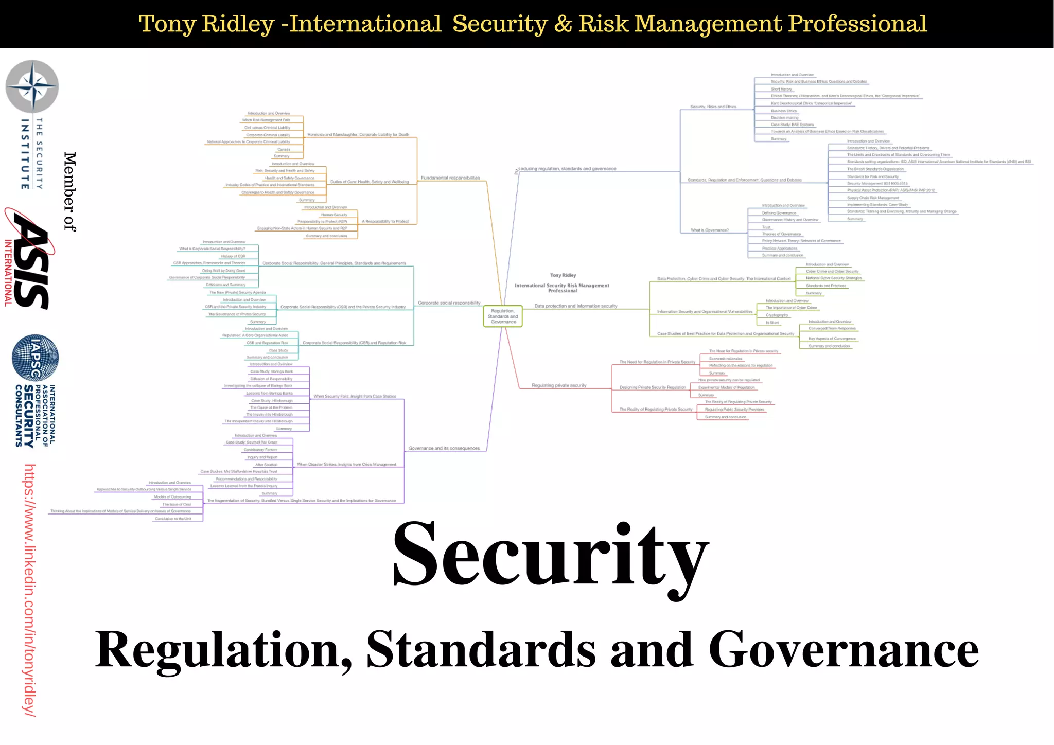 Security regulation, standards and governance.security risk management ...