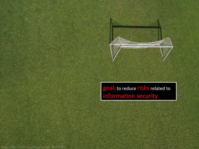 Risk Assessment On Information Security Ppt