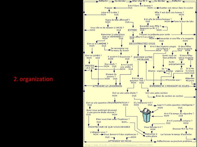 Risk Assessment On Information Security Ppt